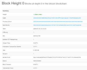 What is Block Height in cryptocurrency? Blockchain height explained