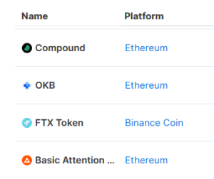 BEP2, BEP20, ERC20 & TRC20 networks - What's the difference?