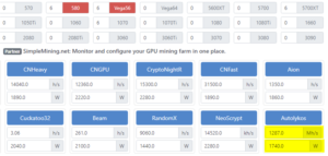 How to mine Ergo - Mining ERG Autolykos algorithm with AMD / NVIDIA