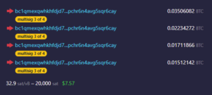 What is a Multisig? How Bitcoin Multi-Signature wallets work?
