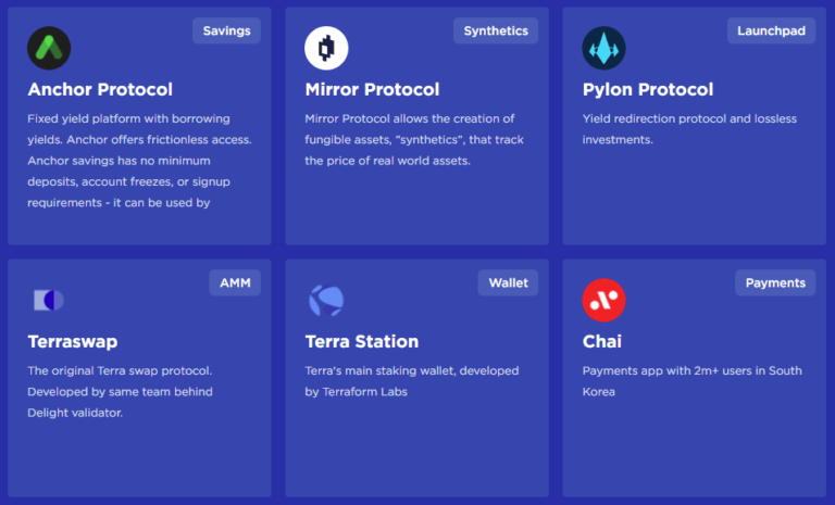 Terra LUNA wallet - Setup Terra Station to stake $LUNA & earn interest